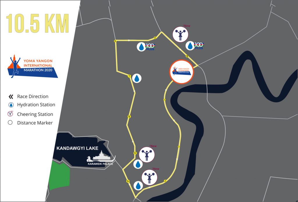 Yoma Yangon International Marathon 2020 | Connect by JustRunLah!