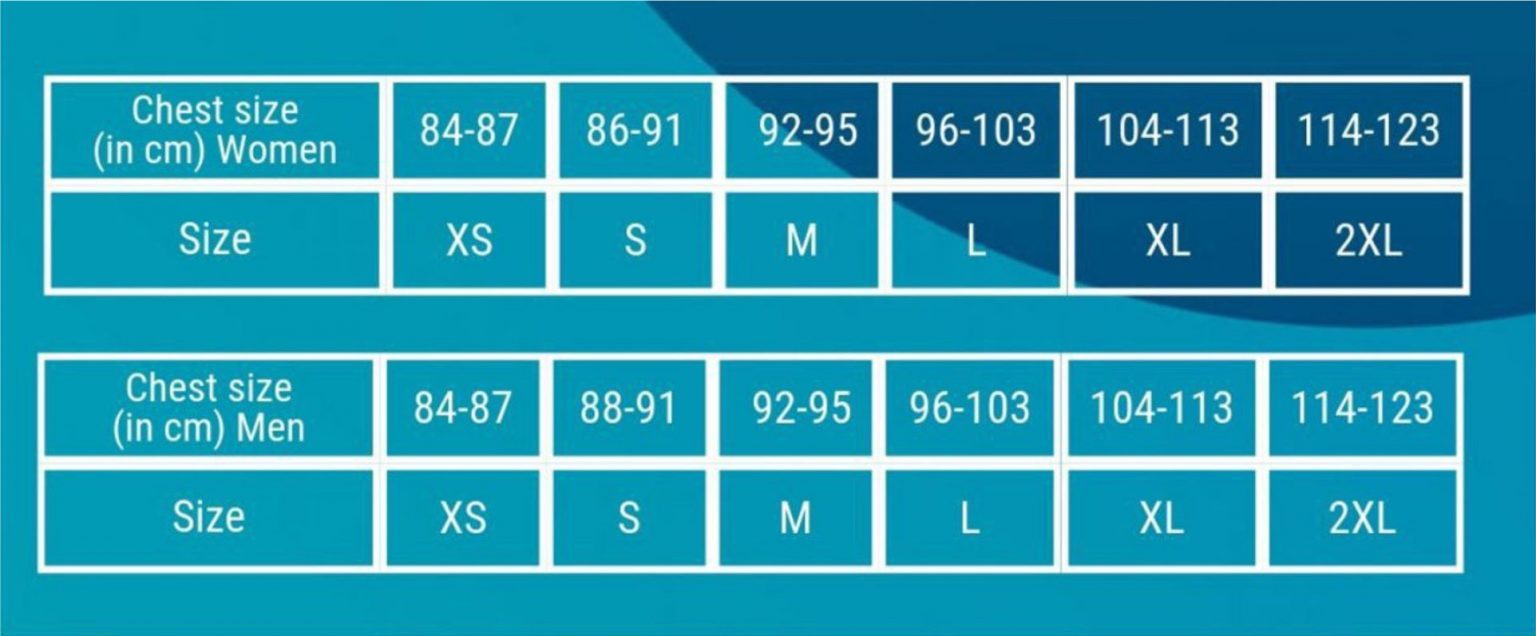 Decathlon Virtual Run 2021 | Connect by JustRunLah!