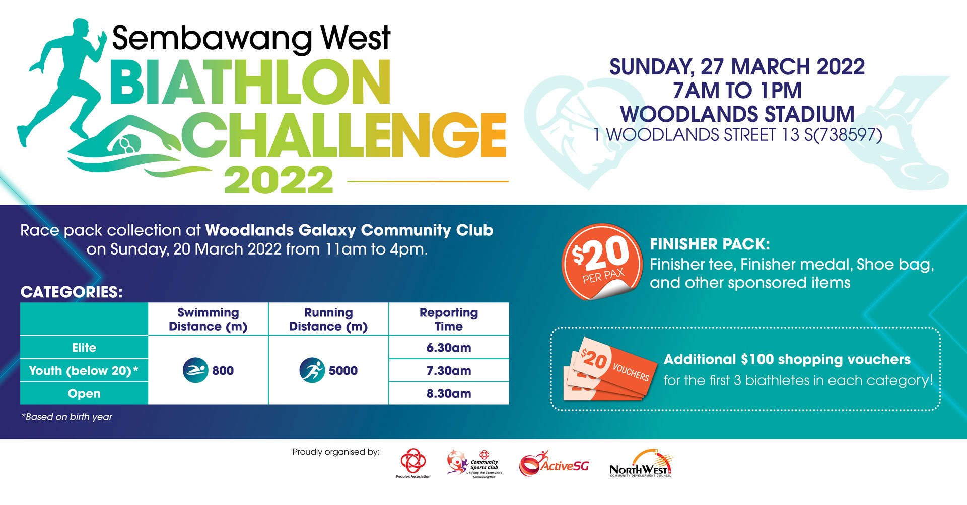 Sembawang West Biathlon Challenge 2022 | Connect by JustRunLah!