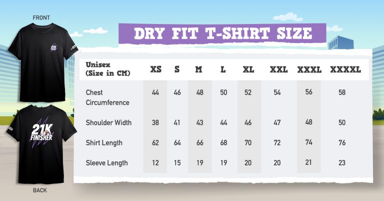 The OT Race | Connect by JustRunLah!