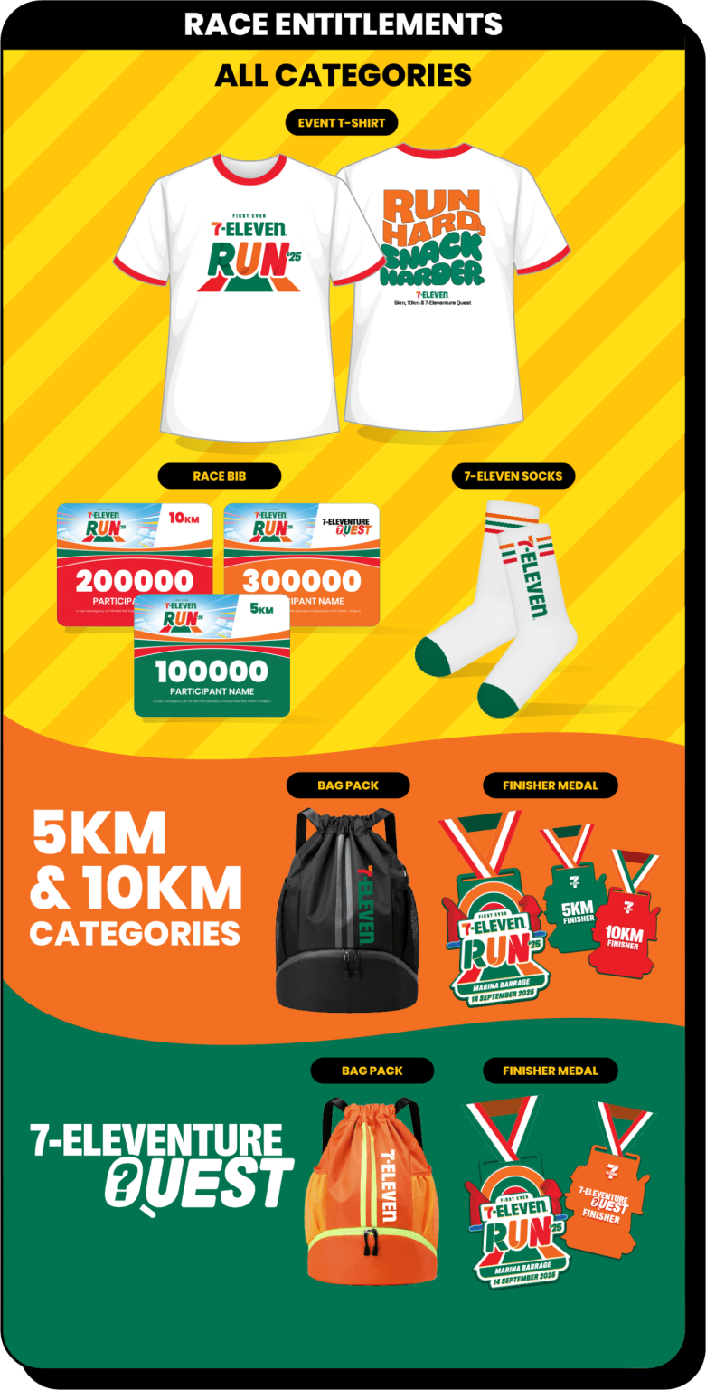 7-Eleven Run 2025 | Connect by JustRunLah!