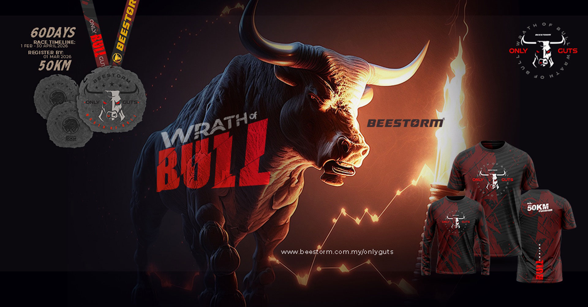 Wrath Of Bull Virtual Challenge 2026 – 50KM | Connect by JustRunLah!